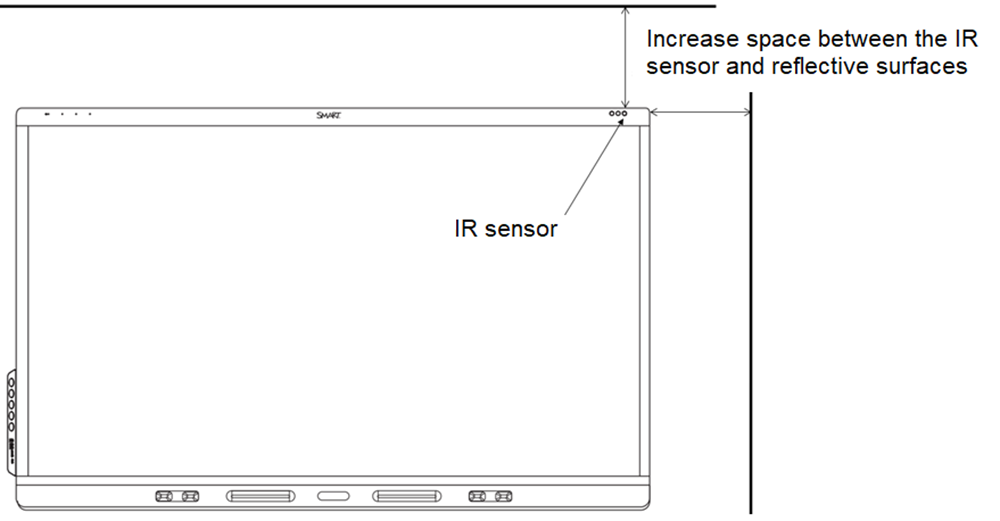 The infrared (IR) sensor can stop responding intermittently to the ...