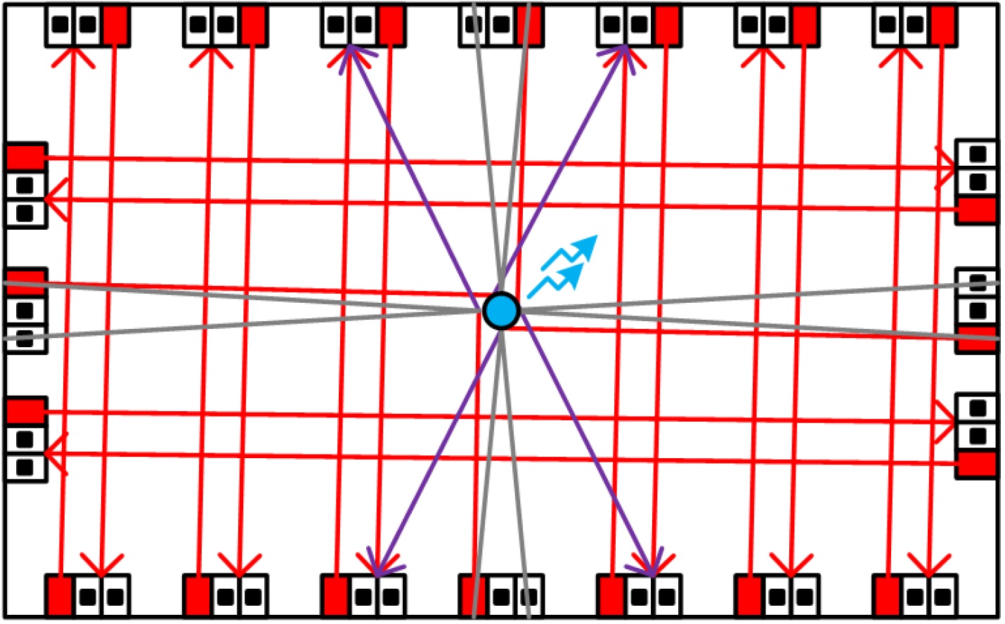 Understanding HyPr Touch technology
