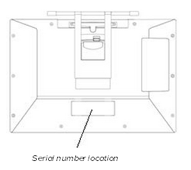 Determining the serial number of a SMART Podium interactive pen display