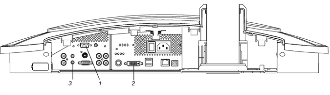 Connecting Two Computers to a SMART Board 600i Interactive Whiteboard ...