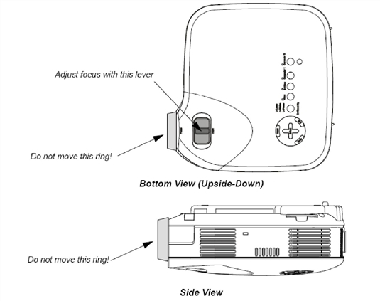 Adjusting the Focus on the NEC VT676 Projector