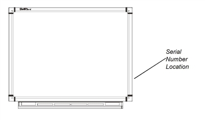 Determining the Serial Number of a SMART Board 200 and 300 Series ...